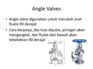 6. Valve.pptx