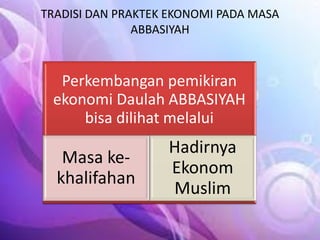 6. Bani Abbasiyah.pdf