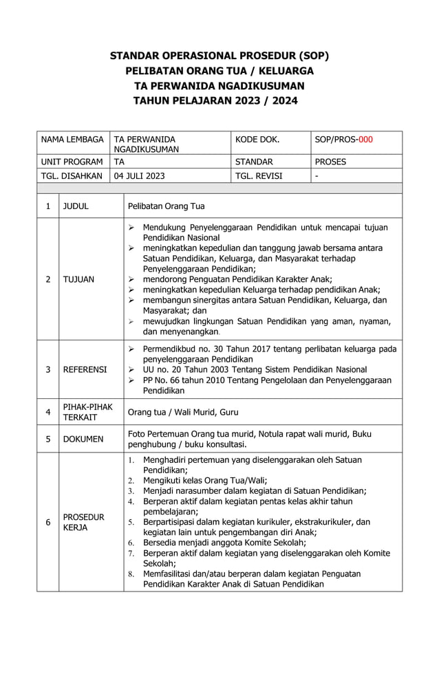 6.3 SOP Pelibatan orangtua.docx