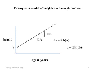 6. Models and Theories.pptx