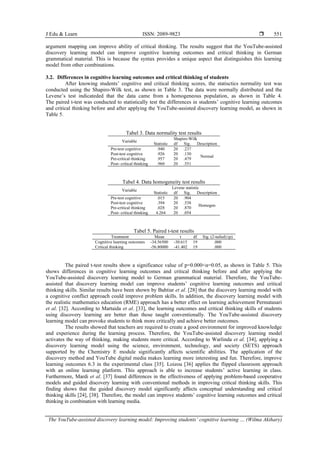 The YouTube-assisted discovery learning model: Improving students ...