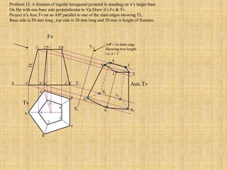 6. Projection of solids.ppt