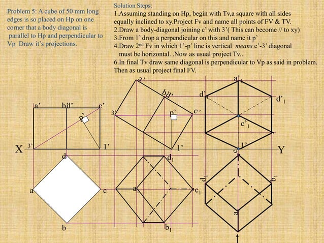6. Projection of solids.ppt