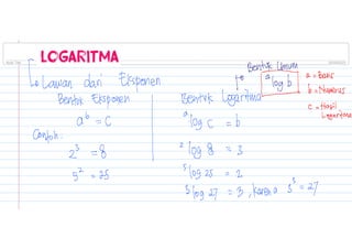 6. LOGARITMA.pdf