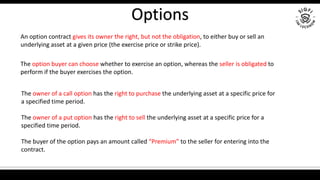 Derivatives Primer | PPT