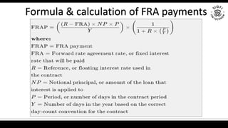 Derivatives Primer | PPT