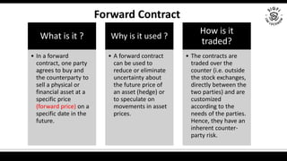 Derivatives Primer | PPT