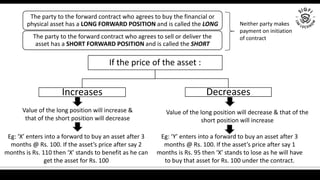 Derivatives Primer | PPT