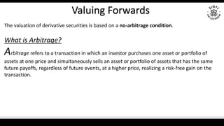 Derivatives Primer | PPT