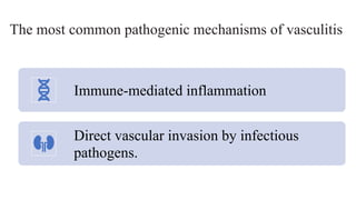 pathophysiology.pptx