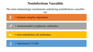 pathophysiology.pptx