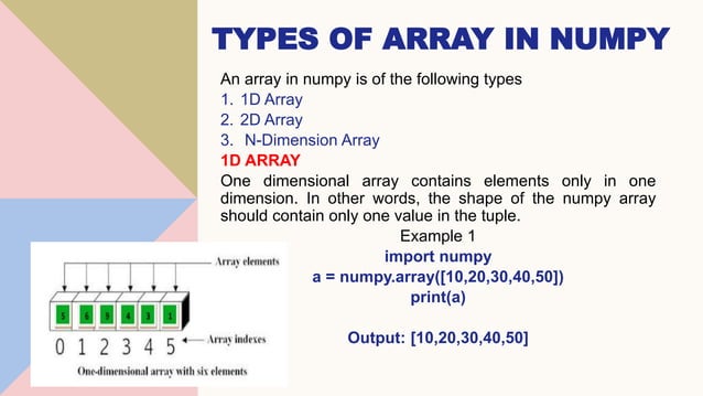 Data Analyzing And Visualization Using Python.pptx
