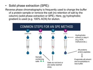 6. Short Reverse Phase-HPLC(2).pdf