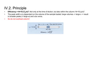 6. Short Reverse Phase-HPLC(2).pdf
