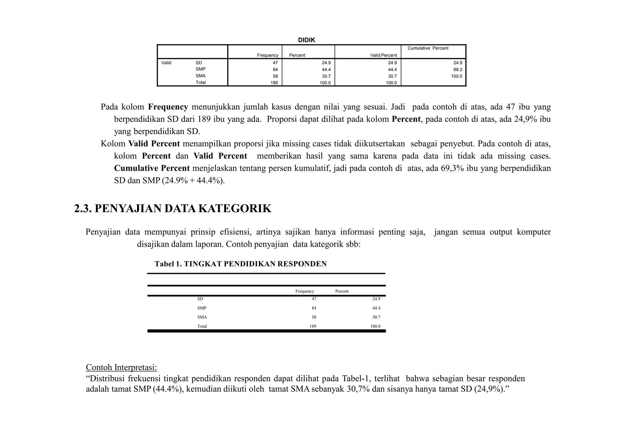 6. modul-belajar-spss-1-dikonversi-blm siap edit.pptx