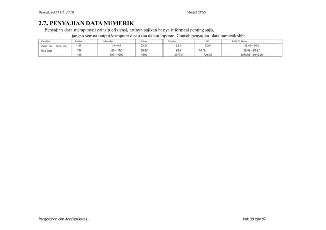 6. modul-belajar-spss-1-dikonversi-blm siap edit.pptx
