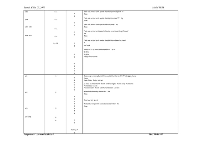 6. modul-belajar-spss-1-dikonversi-blm siap edit.pptx
