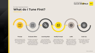 Practitioner's Guide to LLMs: Exploring Use Cases and a Glimpse Beyond ...