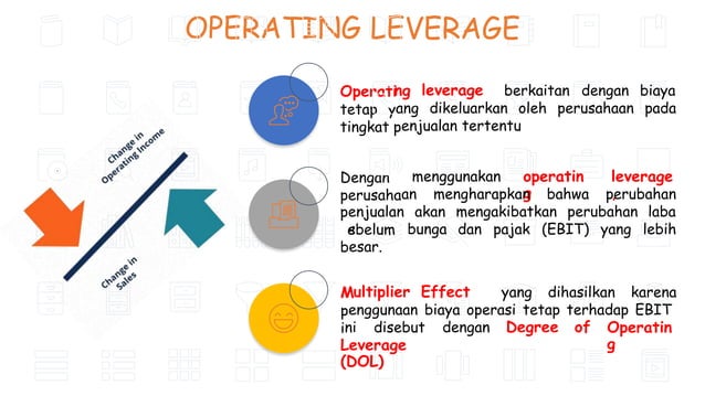 6. Analisis Leverage.pptx
