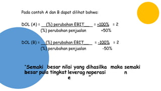 6. Analisis Leverage.pptx
