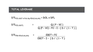 6. Analisis Leverage.pptx