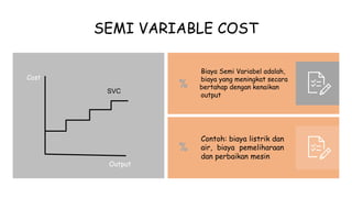 6. Analisis Leverage.pptx