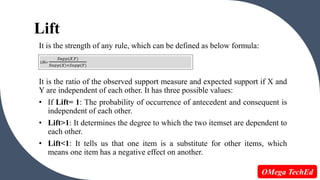 Association Rule mining | PPTX