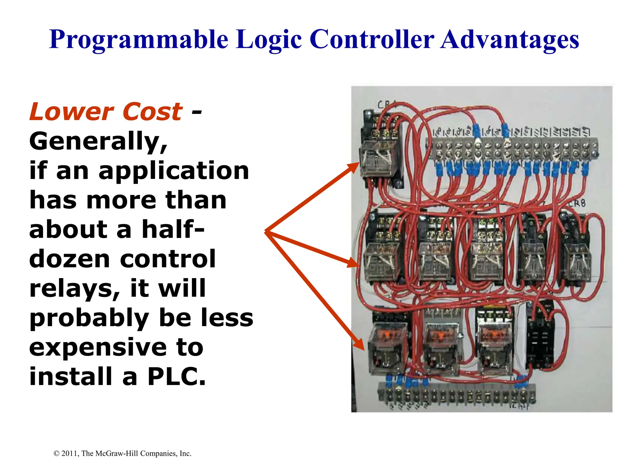 6.- Chapter 2 PLC Hardware Components.ppt