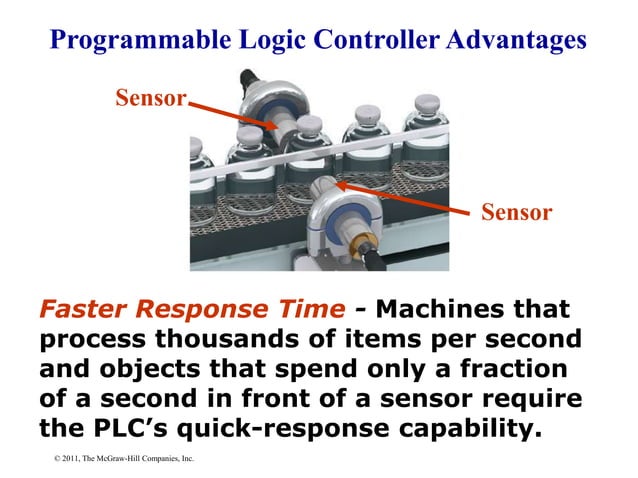 6.- Chapter 2 PLC Hardware Components.ppt