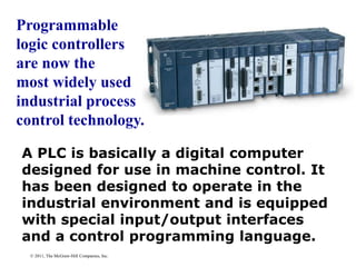 6.- Chapter 2 PLC Hardware Components.ppt