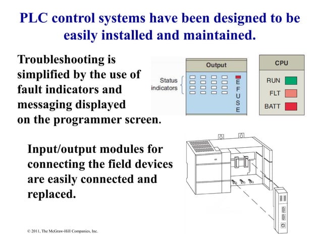 6.- Chapter 2 PLC Hardware Components.ppt