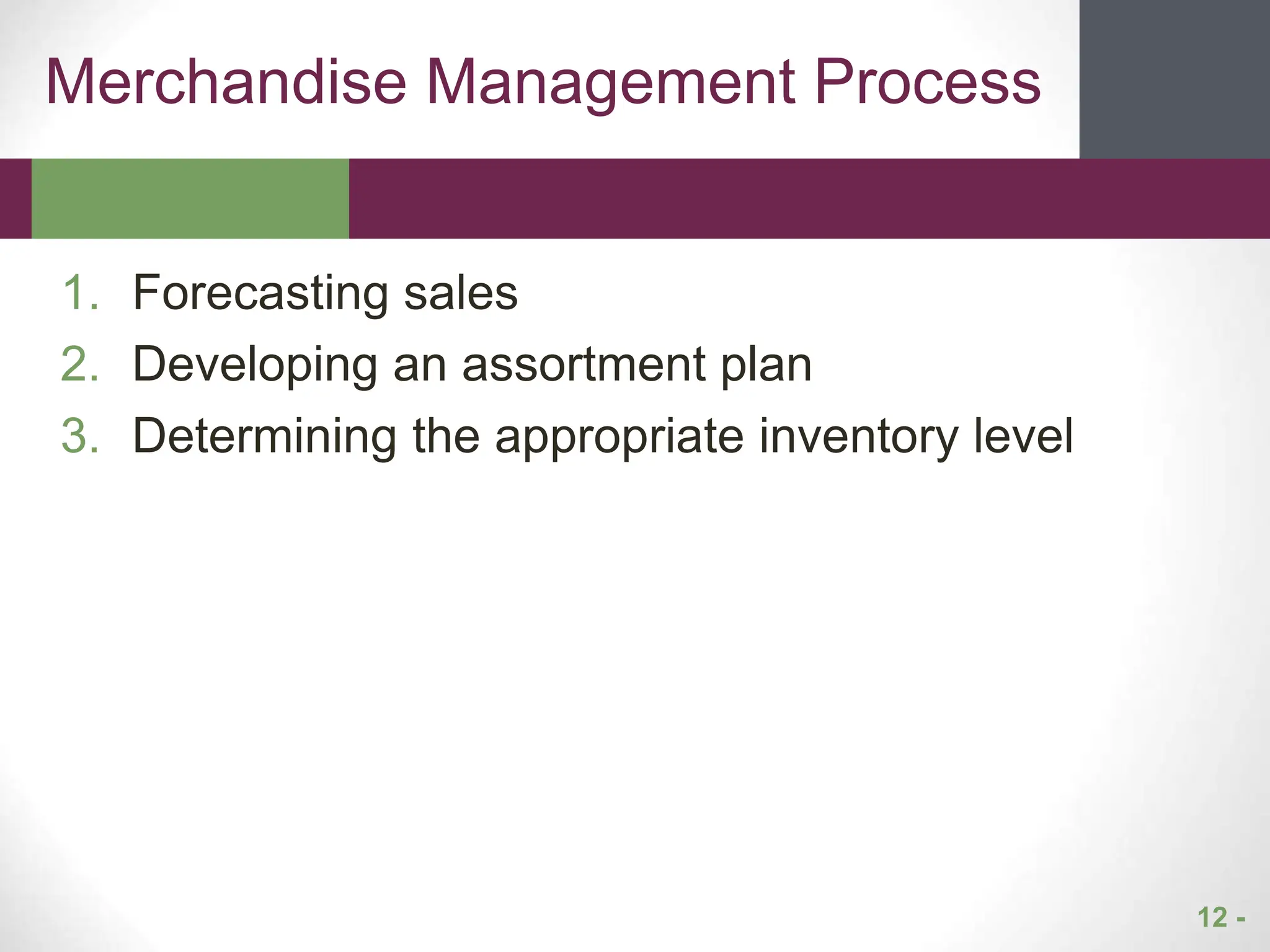 6. Managing the Merchandise Planning Process.ppt