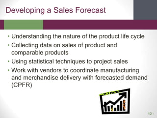 6. Managing the Merchandise Planning Process.ppt