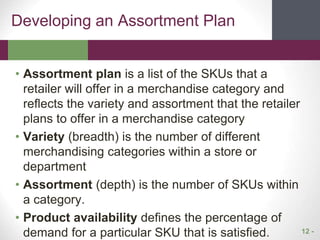 6. Managing the Merchandise Planning Process.ppt