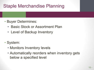 6. Managing the Merchandise Planning Process.ppt
