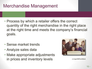 6. Managing the Merchandise Planning Process.ppt