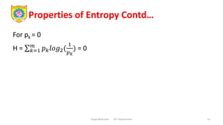 6.1-Information Sources and Entropy.pptx