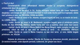 6. Hidrografia Europei și a României.pptx