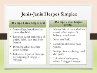 Herpes Penyakit Menular Seksual.....pptx