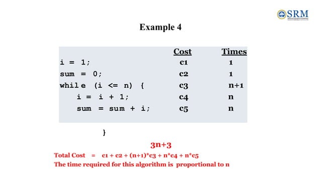 Data Structure And Algorithms Mathematical Ppt