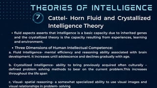 6. Individual Differences in Learning.pdf