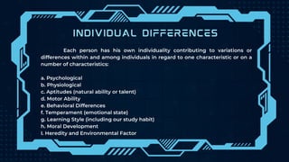 6. Individual Differences in Learning.pdf