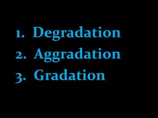 6. GEOMORPHIC PROCESSES.pptx in the land forms | PPTX