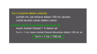 PERSENTASE ZAT AKTIF DALAM SEDIAAN OBAT | PDF