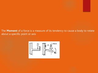 6.2Moment and its Applications.pptx.pkkkk | PPTX