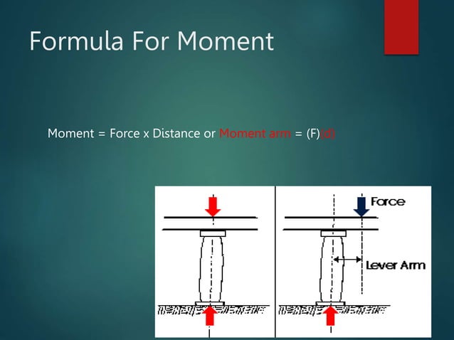 6.2Moment and its Applications.pptx.pkkkk | PPTX | Physics | Science