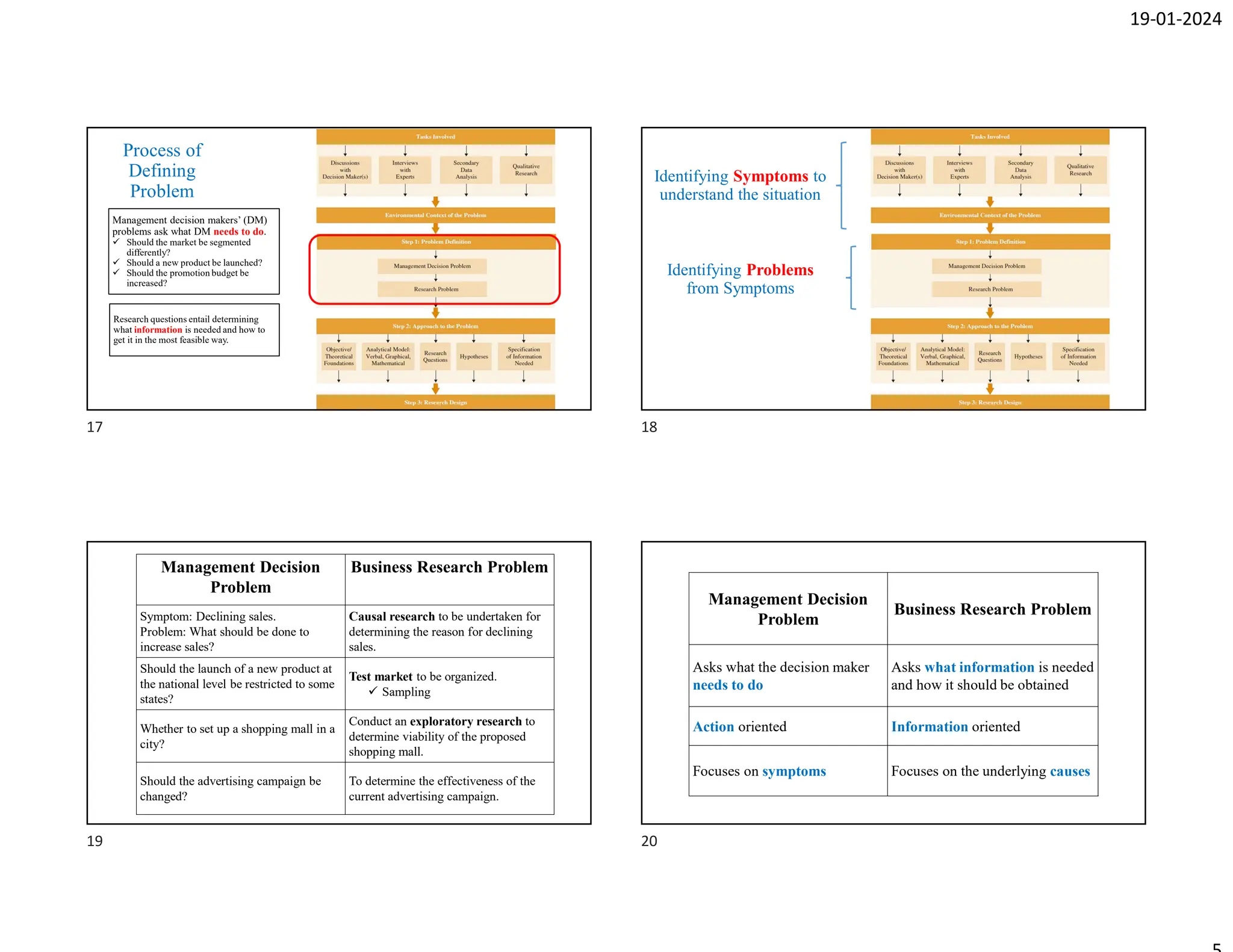 6. BRM - Prof Pravesh Padamwar-1.pdf