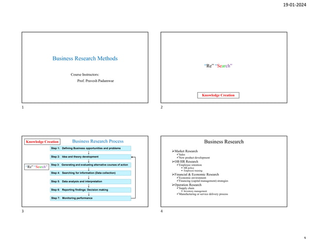 6. BRM - Prof Pravesh Padamwar-1.pdf