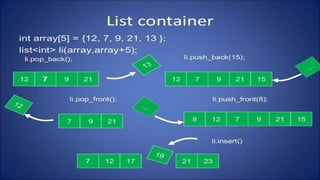 6.1 Standard Template Library Theory.pptx