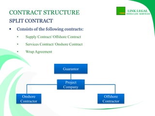 Infrastructure Projects and Construction contracts in ppp | PDF
